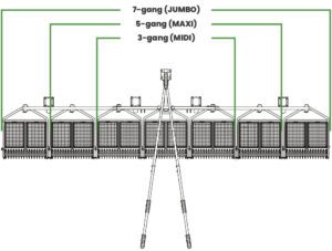 Golf Ball Pickers | Range Servant